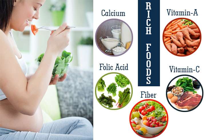 Kits for pregnant women | RITZ