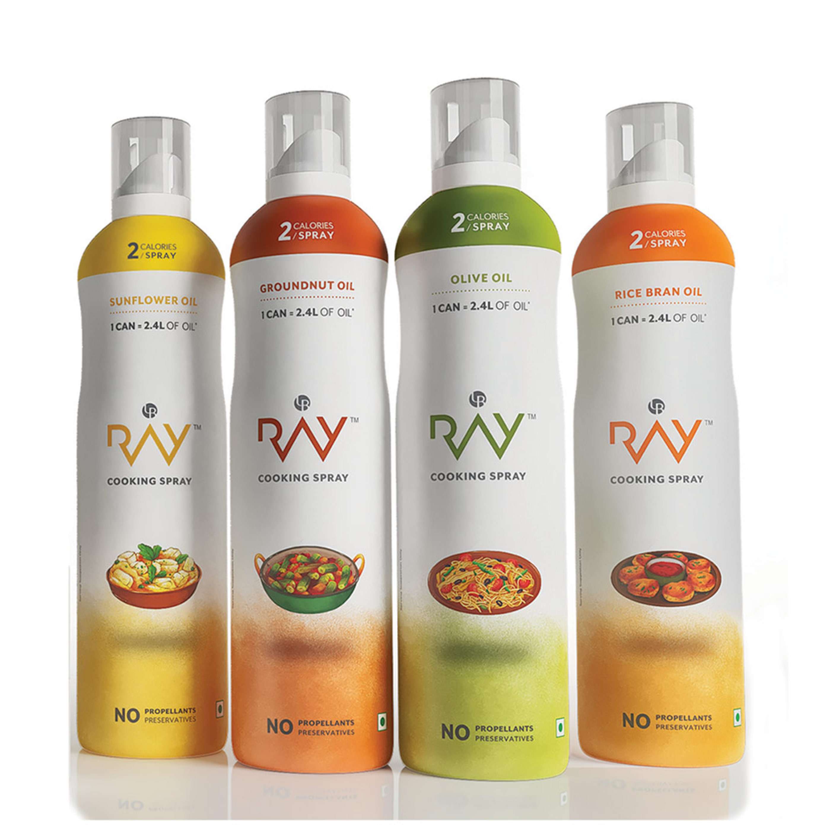 Spray for healthy eating | RITZ